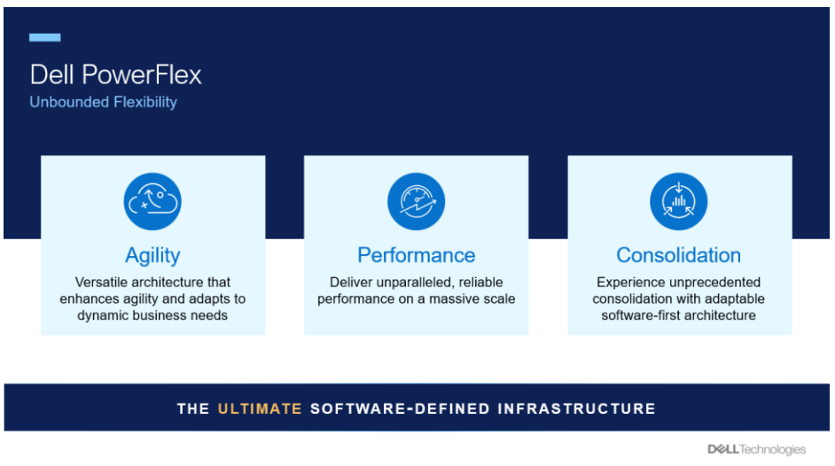 Dell PowerFlex פתרון התשתית האולטימטיבי | מומחי ה-Storage אחסון נתונים